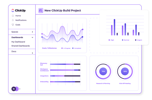 ClickUp Workspace Optimization For Task management | Upficient