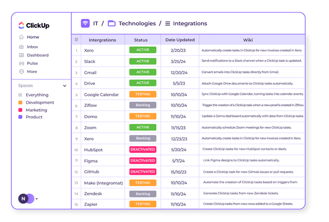 ClickUp Integrations and Automation | Project Management